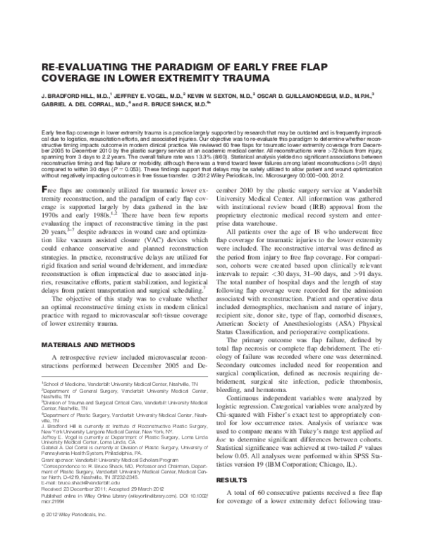 Pdf Re Evaluating The Paradigm Of Early Free Flap Coverage In Lower