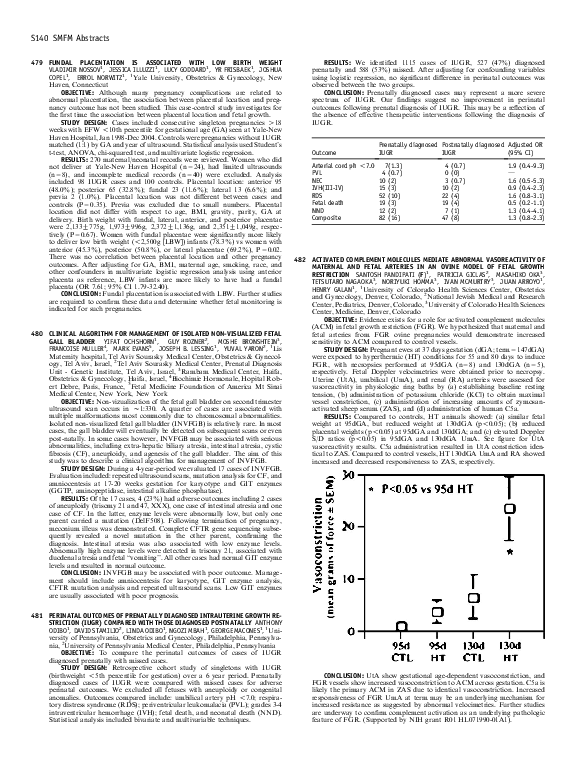 (PDF) Clinical algorithm for management of isolated non-visualized ...