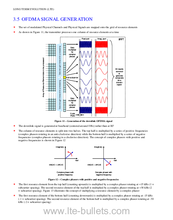 (PDF) LONG TERM EVOLUTION (LTE