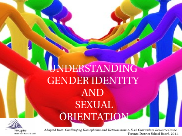 Ppt Sh Gender Identity Sexual Orientation Presentation