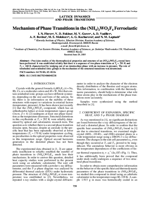 (PDF) Mechanism of phase transitions in the (NH4)2WO2F4 ferroelastic
