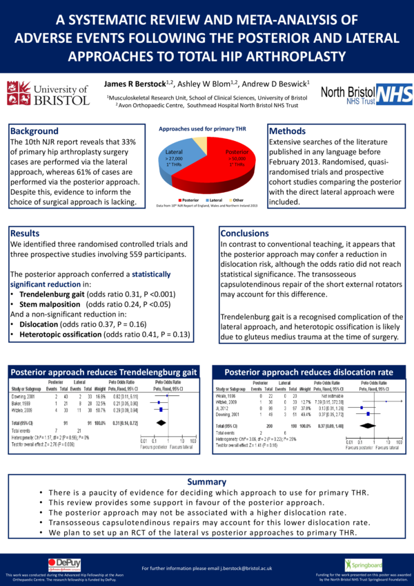 (PDF) A Systematic Review and Meta-Analysis of Adverse Events Following ...