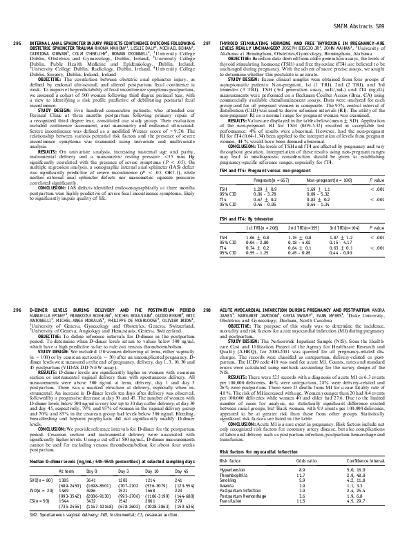 (PDF) D-dimer levels during delivery and the postpartum period | Michel ...