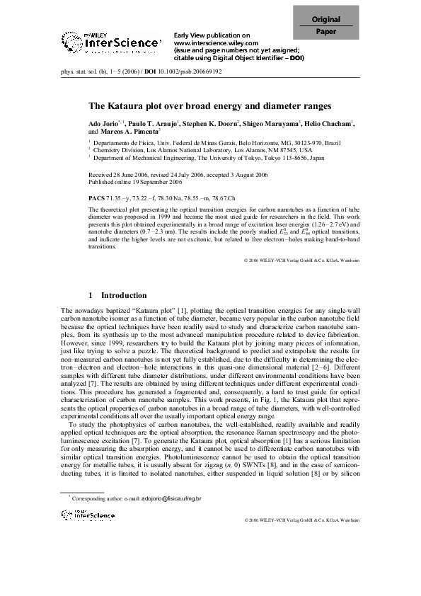 (PDF) The Kataura plot over broad energy and diameter ranges