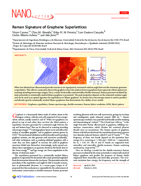 (PDF) Raman Signature of Graphene Superlattices
