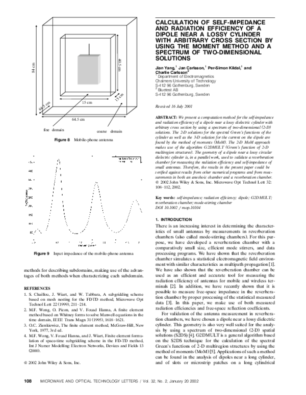 (PDF) Calculation of self-impedance and radiation efficiency of a dipole near a lossy cylinder ...