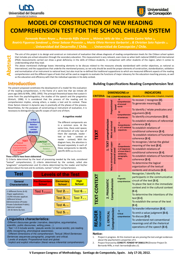 Comprehension Check Download Reading Comprehension Test E App For