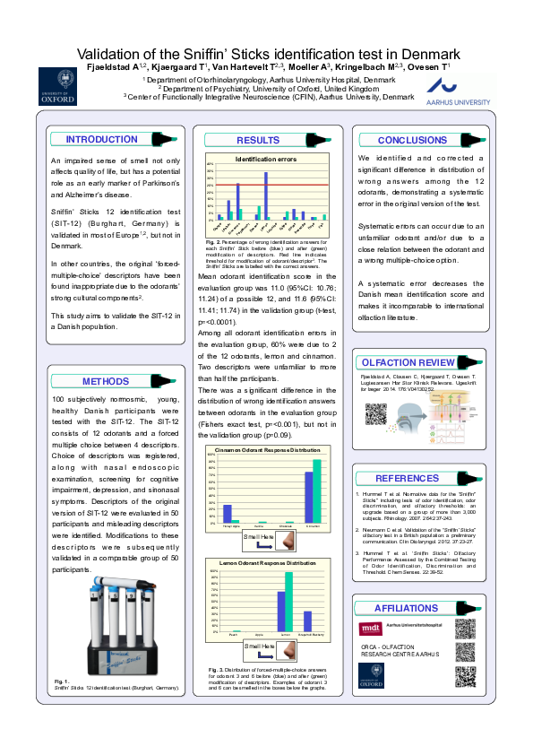 (PDF) Validation of the Sniffin’ Sticks identification test in Denmark