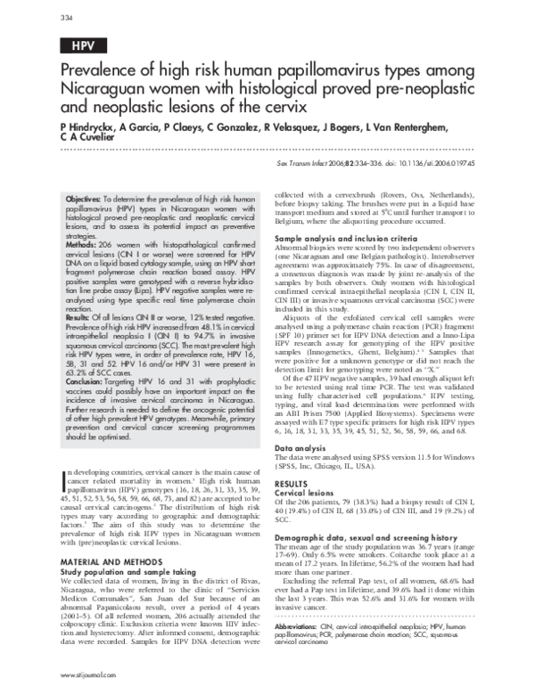 Pdf Can Human Papillomavirus Dna Testing Of Self Collected Vaginal