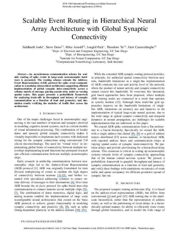 Pdf Scalable Event Routing In Hierarchical Neural Array Architecture With Global Synaptic