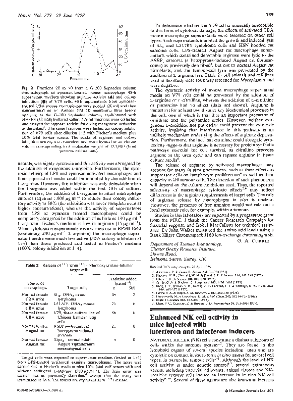 (PDF) Enhanced NK cell activity in mice injected with interferon and ...