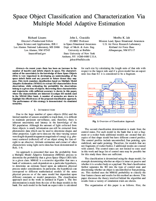 Pdf Space Object Classification And Characterization Via Multiple Model Adaptive Estimation