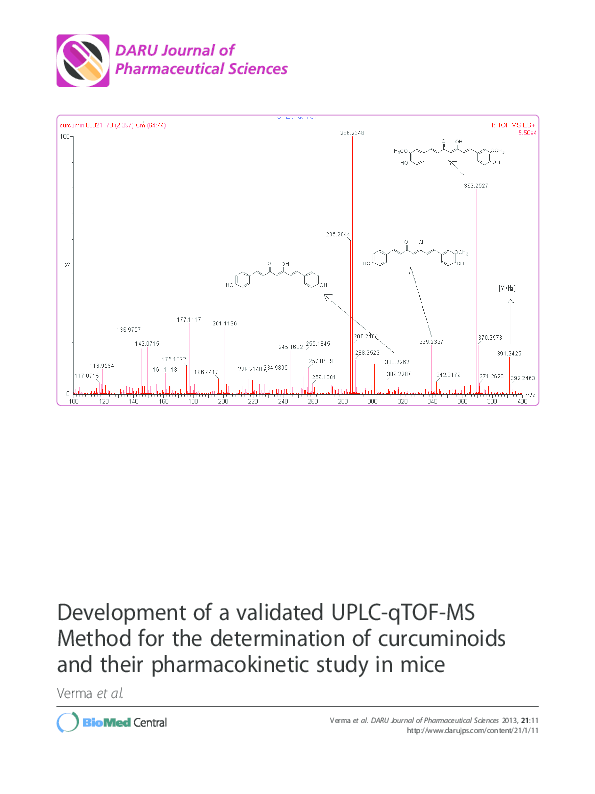 Pdf Development Of A Validated Uplc Qtof Ms Method For The Determination Of Curcuminoids And