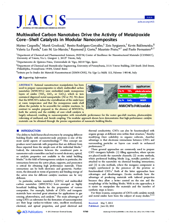 (PDF) Multiwalled Carbon Nanotubes Drive the Activity of Metal@oxide Core–Shell Catalysts in ...