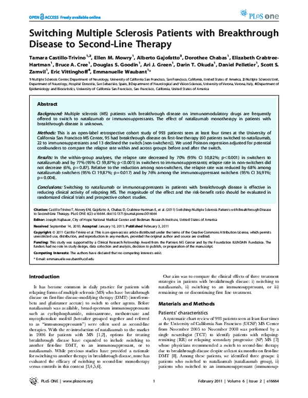 (PDF) Switching Multiple Sclerosis Patients with Breakthrough Disease to Second-Line Therapy