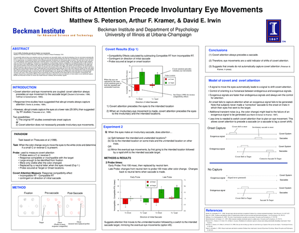 (PDF) Covert shifts of attention precede involuntary eye movements