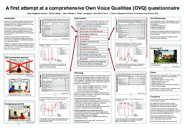 (PDF) Poster: A first attempt at a comprehensive Own Voice Qualities ...
