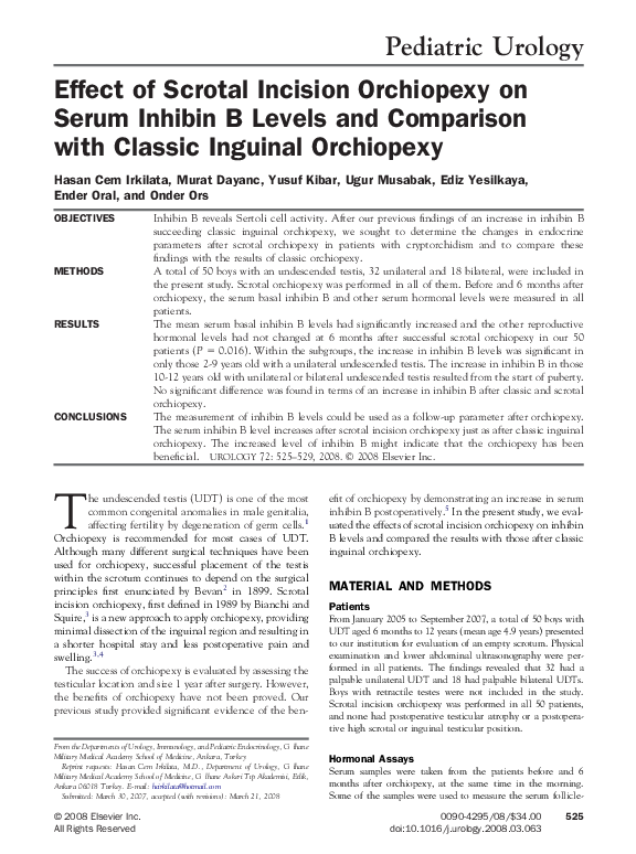 Pdf Effect Of Scrotal Incision Orchiopexy On Serum Inhibin B Levels