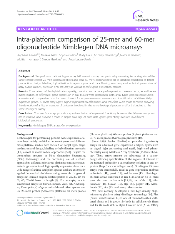 Pdf Intra Platform Comparison Of 25 Mer And 60 Mer Oligonucleotide Nimblegen Dna Microarrays