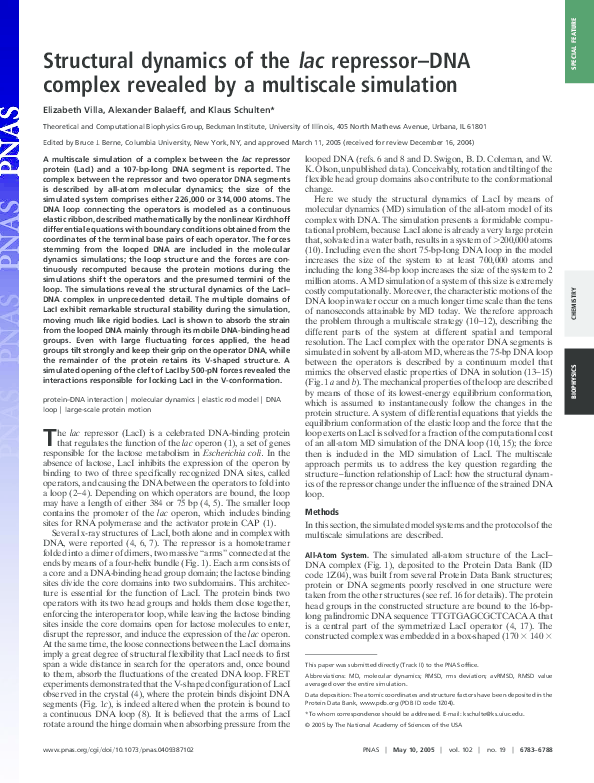 Pdf Ab Initio Molecular Dynamics Concepts Recent Developments And