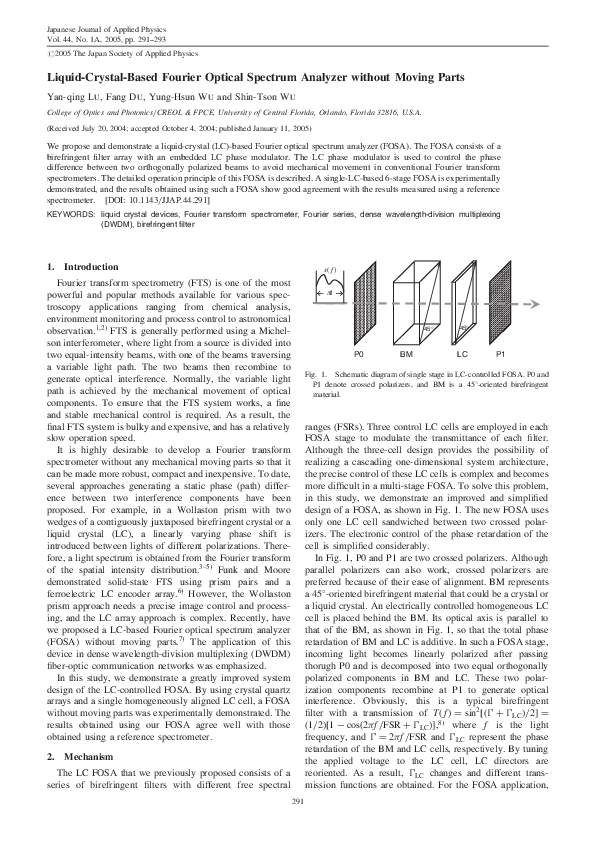 (PDF) A Liquid Crystal-Based Fourier Optical Spectrum Analyzer