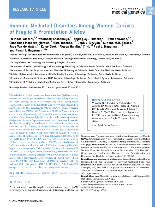 (PDF) Immune-mediated disorders among women carriers of fragile X premutation alleles