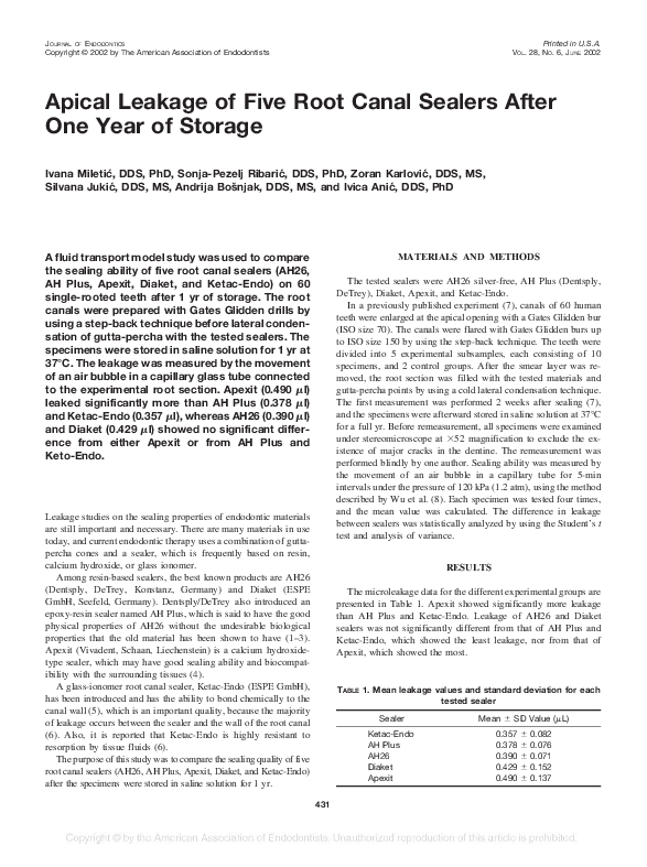 (PDF) Apical Leakage of Five Root Canal Sealers After One Year of Storage