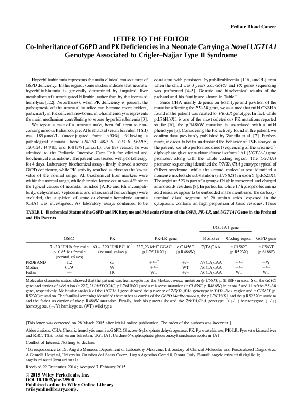 (PDF) Co-inheritance of G6PD and PK deficiencies in a neonate carrying a Novel UGT1A1 genotype ...