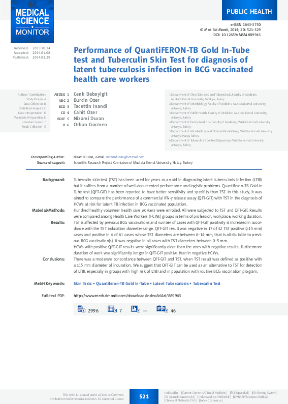 (PDF) T-SPOT. TB assay and tuberculin skin test for diagnosis and ...
