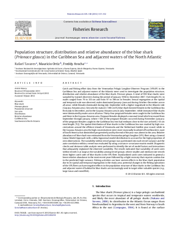 Pdf Population Structure Distribution And Relative Abundance Of The