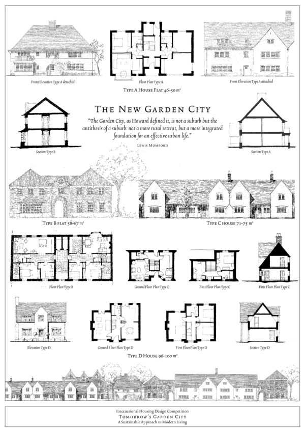Letchworth Garden City Planning Pdf | Fasci Garden