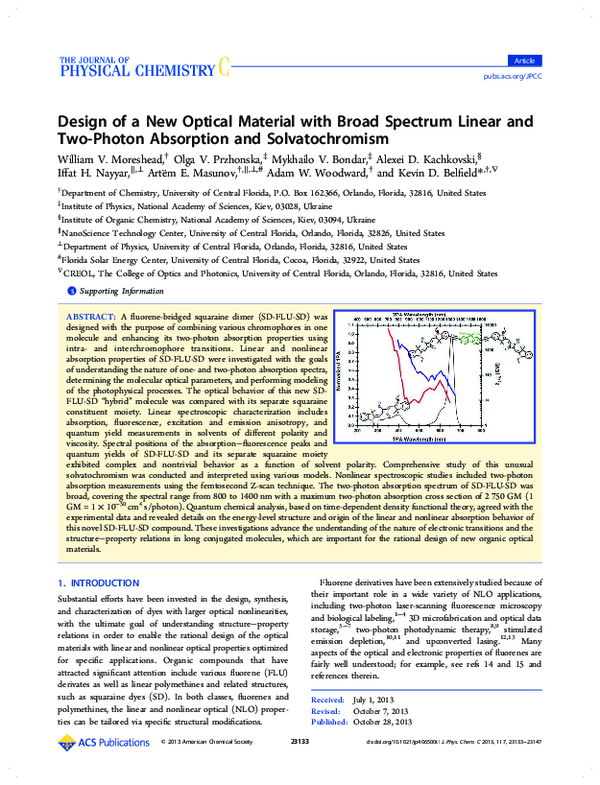 (PDF) Design of a New Optical Material with Broad Spectrum Linear and ...