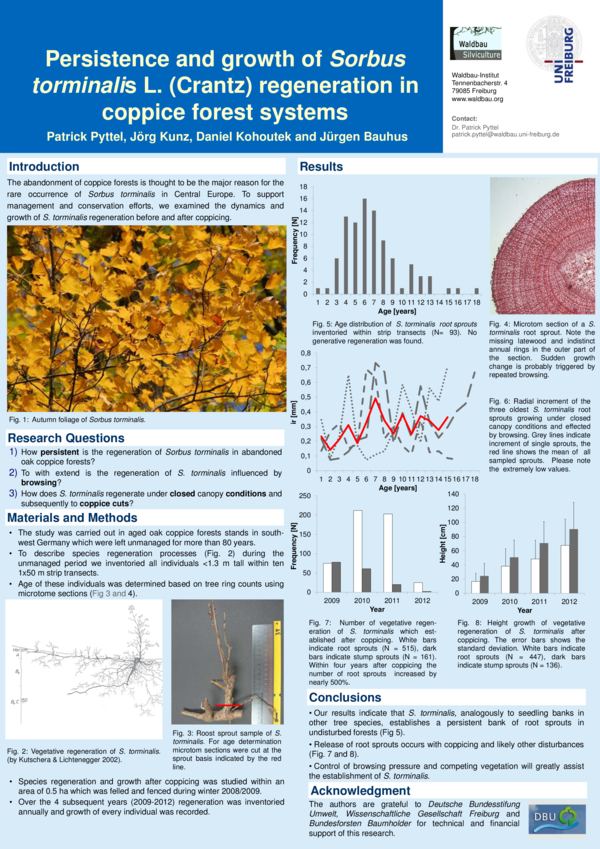 (PDF) Trace Poster 2013