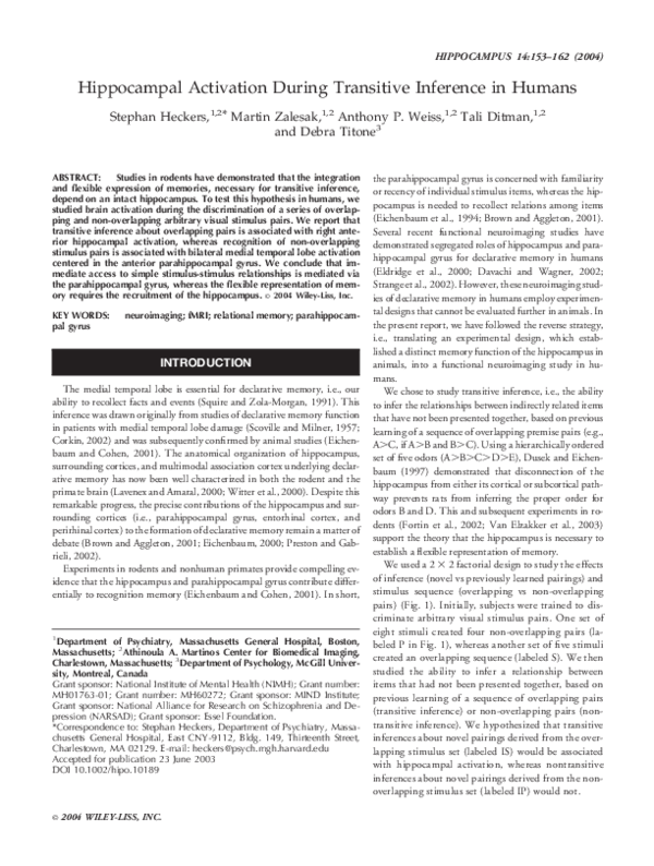 (PDF) Hippocampal activation during the transitive inference task