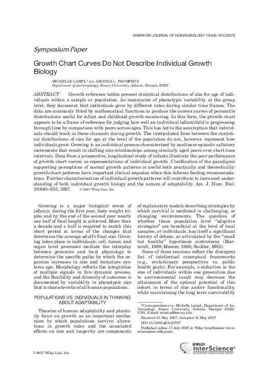 (PDF) Growth chart curves do not describe individual growth biology