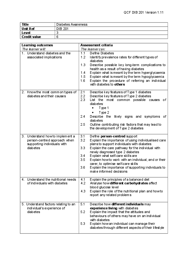 (DOC) Title Diabetes Awareness Unit Ref DIB 201 Level 3 Credit value 6 ...