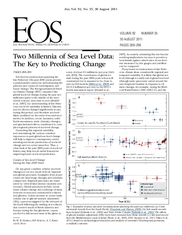 (PDF) Two millennia of sea level data: The key to predicting change