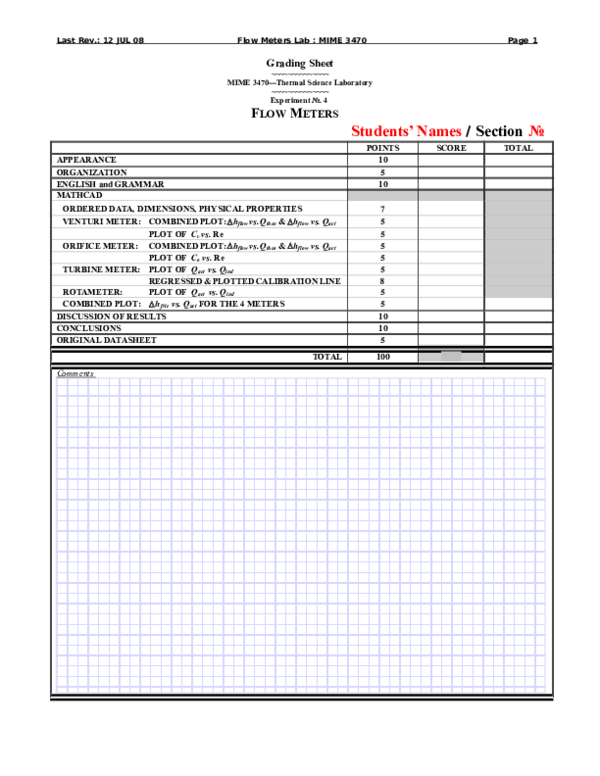 (DOC) FLOW METERS (1)