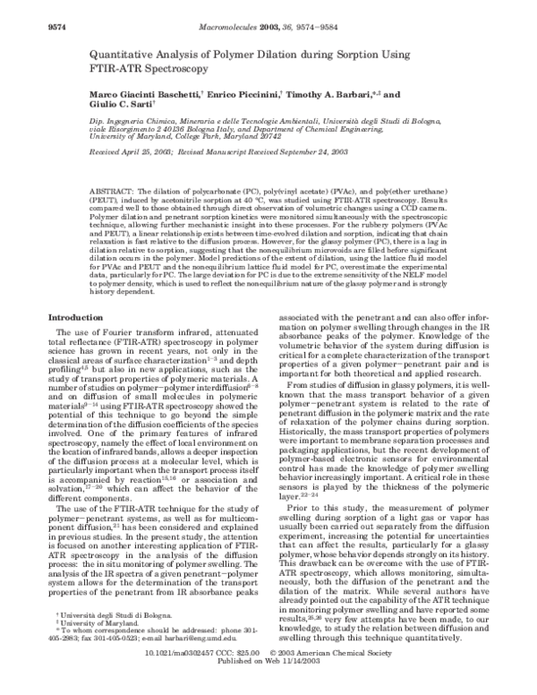 (PDF) Quantitative Analysis of Polymer Dilation during Sorption Using ...