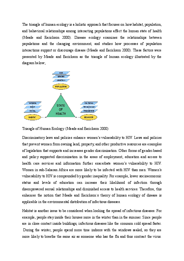 (DOC) Ass Triangle of Human Ecology