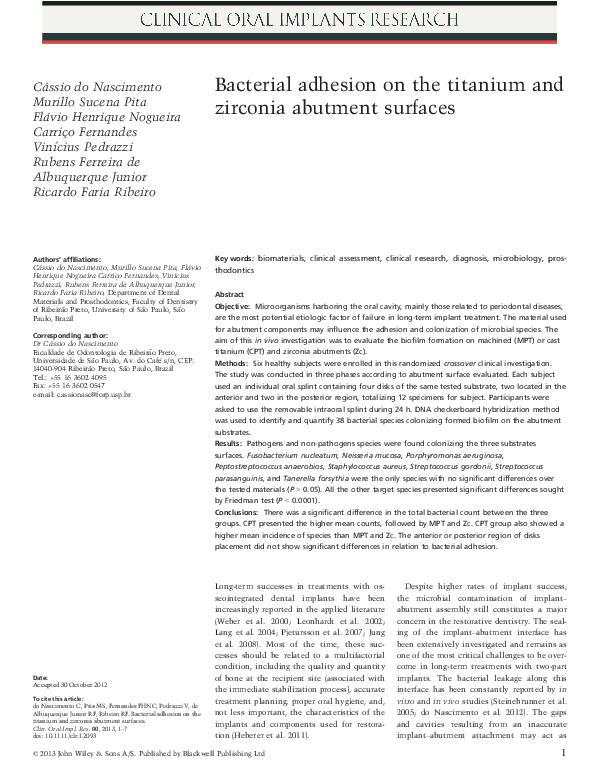 (PDF) Bacterial adhesion on the titanium and zirconia abutment surfaces