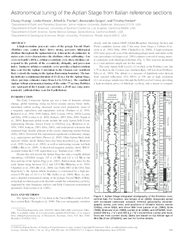 (PDF) Astronomical tuning of the Aptian Stage from Italian reference ...
