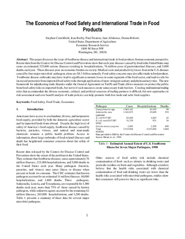 (PDF) The economics of food safety and international trade in food products