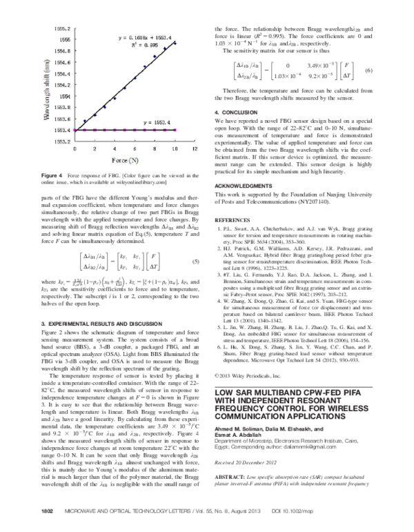 (PDF) Low Sar Multiband CPW-Fed Pifa with Independent Resonant ...
