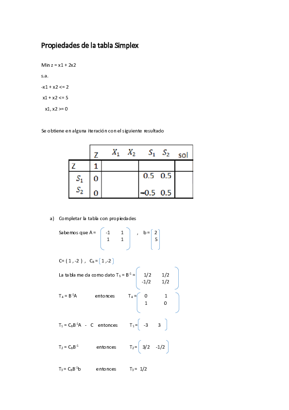 (PDF) Propiedades de la tabla Simplex