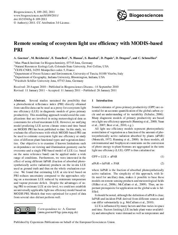 Indice de végétation MODIS