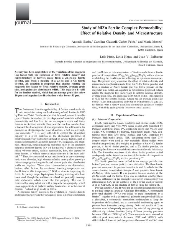(PDF) Study of NiZn Ferrite Complex Permeability - Effect of Relative ...