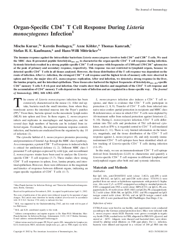(PDF) Organ-Specific CD4+ T Cell Response During Listeria monocytogenes Infection