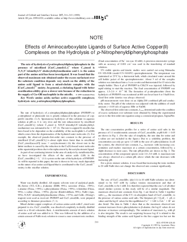 (PDF) Effects of Aminocarboxylate Ligands of Surface Active Copper(II ...