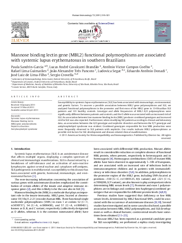 Pdf Mannose Binding Lectin Gene Mbl2 Functional Polymorphisms Are